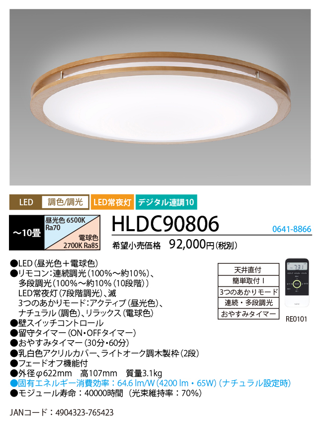 製品詳細